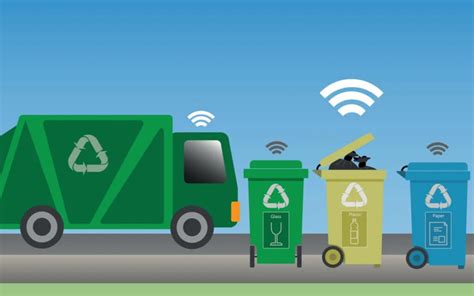Comprehensive Guide To Smart Bins Meganova Sustainability Technologies