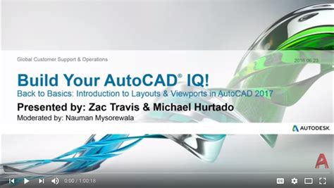 Introduction To Layouts And Viewports Autocad Tutorial