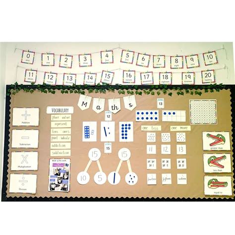 Place Value Chart For Classroom Wall At Ethel Laskey Blog