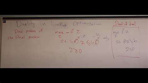 Lecture 25 Duality For Linear Programming Part 1 Youtube
