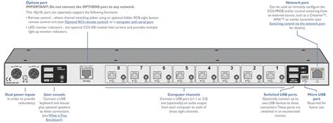 adder ccs pro8 adder technology