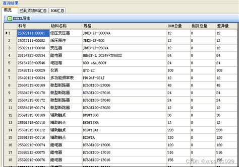 Mes 工单齐套管理mes齐套检查界面 Csdn博客