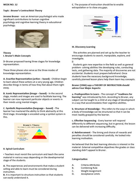 Hand Outs Bruners Contructivist Theory Pdf Constructivism Philosophy Of Education Learning