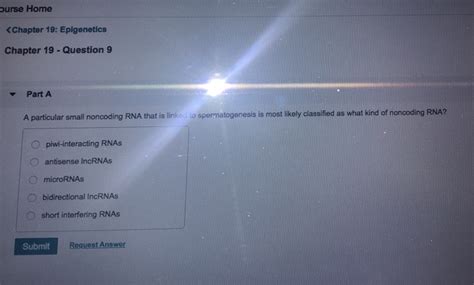 solved a particular small noncoding rna that is linked to