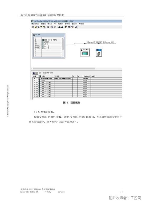 基于经典 step7 环境下 mrp 环网的介绍及配置 指南 西门子编程软件 step7 中国工控网