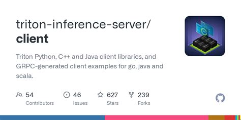 Clientsimpleshmclientpy At Main · Triton Inference Server