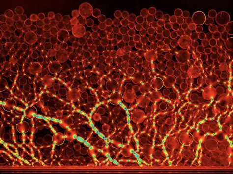 Rheology Of Granular Flows Flow Visualization