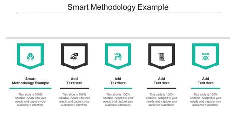 Smart Methodology Example Ppt Powerpoint Presentation Ideas Slideshow Cpb Presentation