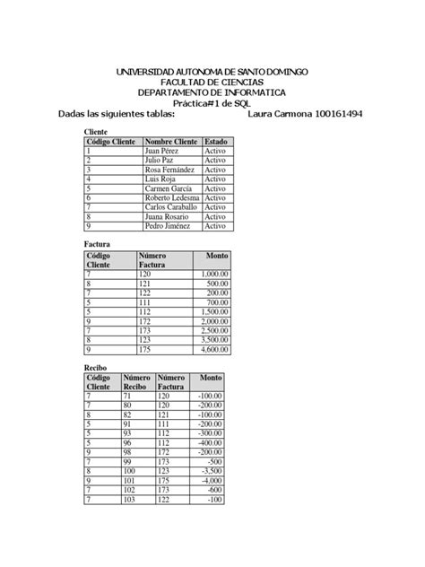 Practica 1 Sql Pdf Tecnologías De La Información Gestión De La