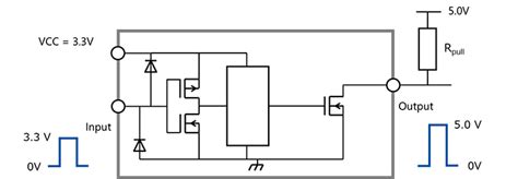 In Order To Achieve A Step Down V V And Step Up V V Level Shift Voltage