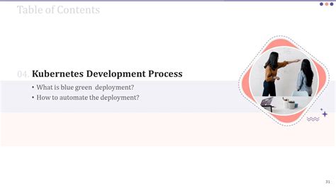 Kubernetes Concepts And Architecture Powerpoint Presentation Slides