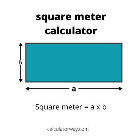 What Is Square Meter Calculator