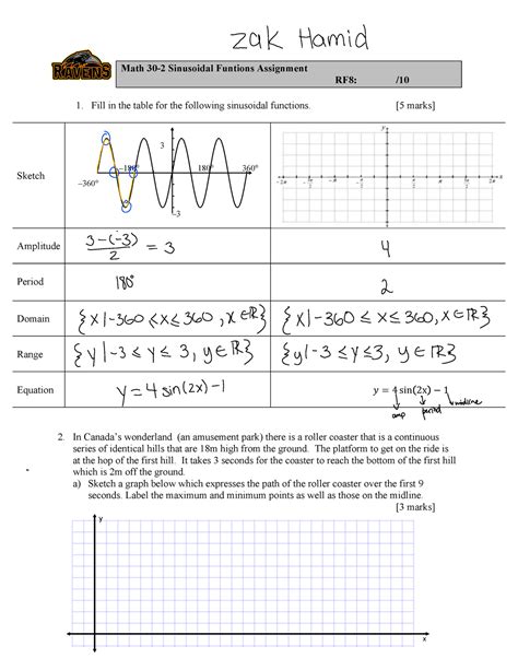Sinusoidal Function Assignment X Y Math Sinusoidal Funtions Assignment RF Fill In The