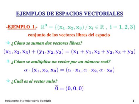 Espacios Vectoriales Definición Y Ejemplos Youtube