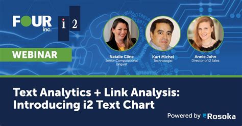 Annie J On Linkedin Webinar Introducing I2 Text Chart Powered By Rosoka