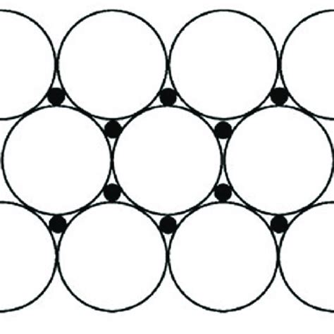 Illustration Of Particle Packing Download Scientific Diagram