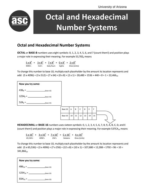 Solution Octal And Hexadecimal Number Systems Studypool