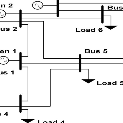 sample 6 bus system download scientific diagram