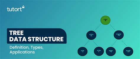 tree data structures understanding types and practical uses dev