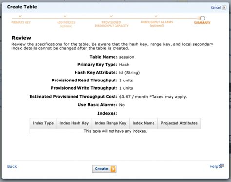 PHPアプリケーションのセッション管理にAmazon DynamoDBを使う DevelopersIO