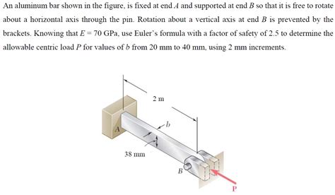 Solved To Who Is Expert In Octave Coding Please Help Me To