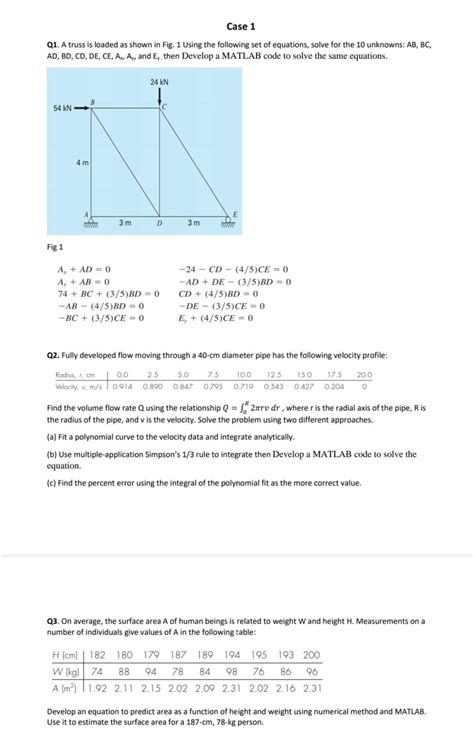 Solved Case Q A Truss Is Loaded As Shown In Fig Using Chegg