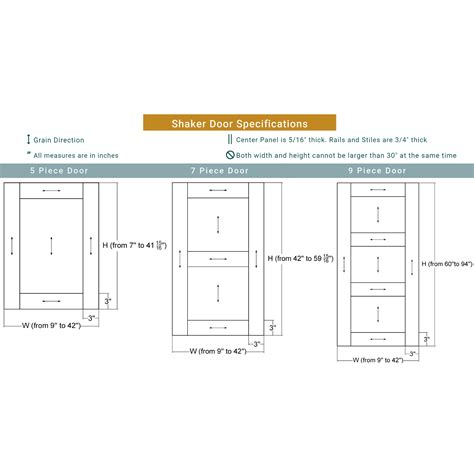Cabinet Door Dimensions