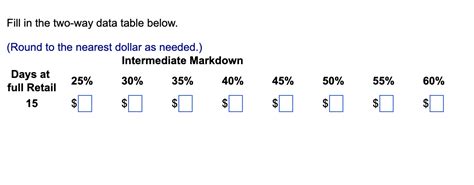 Solved Use The Markdown Pricing Model Spreadsheet Model And