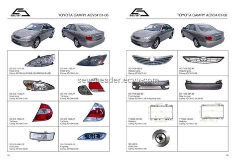 Visual Guide To 2009 Toyota Camry Body Parts Layout