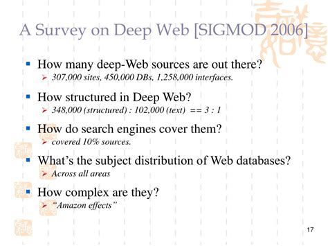 Ppt Deep Web Integration Querying Structured Data On The Deep Web Powerpoint Presentation