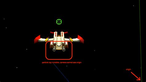 Javascript 3D PointCloud Particle System Does Not Show Any Particles