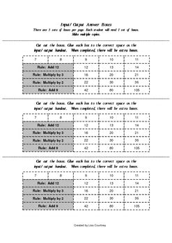 Input Output Tables Patterns Functions Algebra Input Output