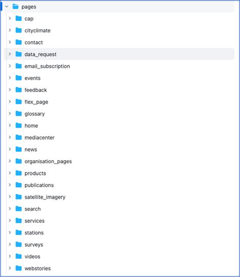 Technology ClimWeb Documentation G Fa Documentation