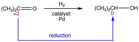 Reduction Chemistry Libretexts