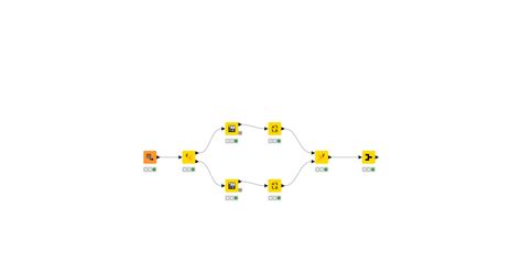 1 Manual If Switch Knime Community Hub