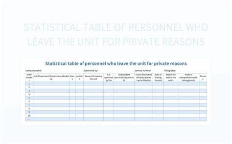 Statistical Table Of Personnel Who Leave The Unit For Private Reasons Excel Template And Google