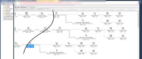 Sql Server Part Of Parallel Execution Plan Has Serial Portion Database Administrators Stack
