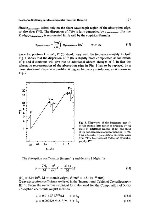 Atomic Form Factor Electron Big Chemical Encyclopedia