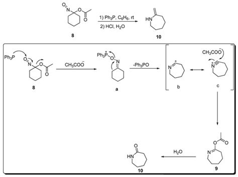 Ijms Special Issue New Chemo Regio And Stereoselective Reactions