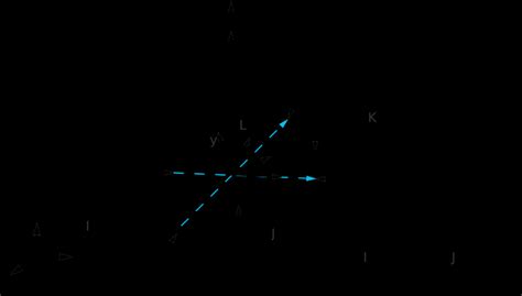 Shell181 Ansys 2012 Download Scientific Diagram