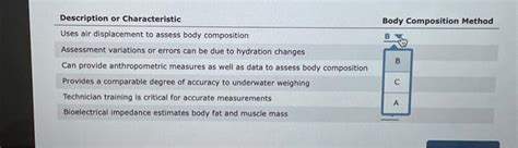Solved Methods For Assessing Body Composition A Variety Of