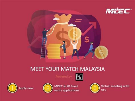 Izzul Izwan Mohd Isa Posted On Linkedin