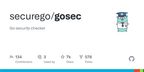 GitHub Securego Gosec Go Security Checker
