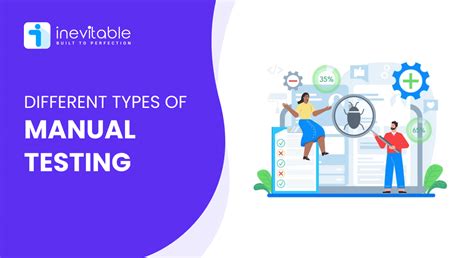 Types Of Manual Testing Explained Inevitable Infotech