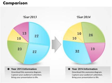 Business Framework Powerpoint Chart Variations Powerpoint Presentation