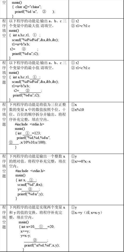 C第二章作业答案(1)word文档在线阅读与下载无忧文档 C第二章作业答案(1)word文档在线阅读与下载无忧文档