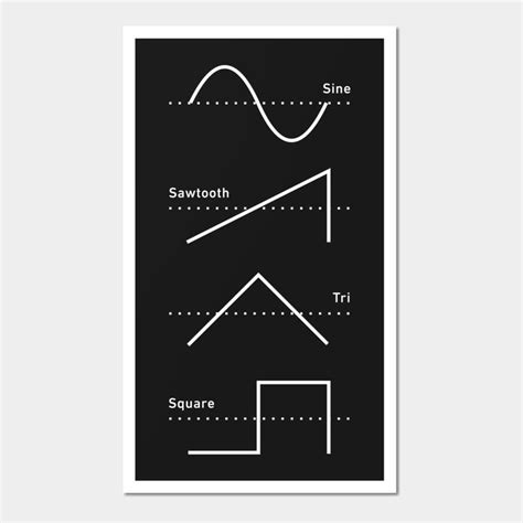 Synthesizer Nerd Audio Waveforms By Meatman Synthesizer Simple Arm Tattoos Synth