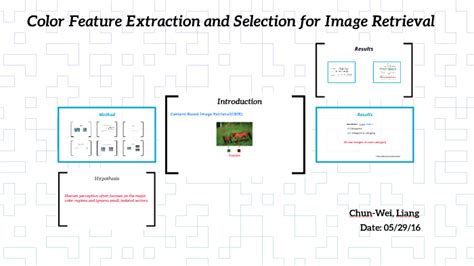 color feature extraction and selection for image retrieval by 峻偉 梁 on prezi