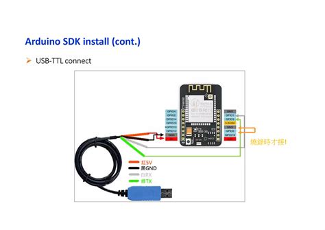 Esp32 Cam Arduino 123 Pdf Computer Peripherals Computing