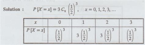 2 Marks Questions And Answers Probability And Random Variables Probability And Complex Function